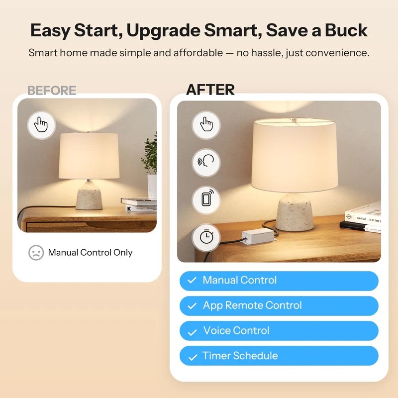 Sonoff Basic Gen5 Matter Over WiFi Smart Switch - The Smarter Way to ...
