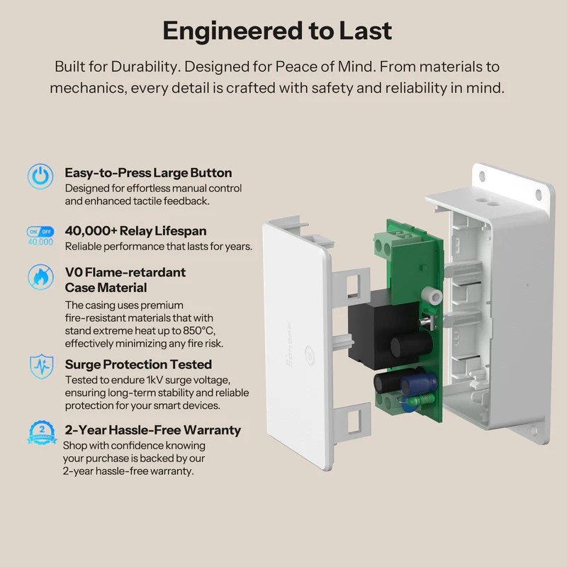 Sonoff Basic Gen5 Matter Over WiFi Smart Switch - The Smarter Way to ...