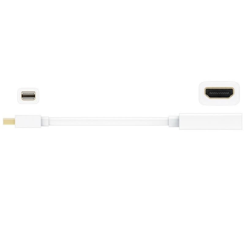 J5 Create JDA159 mini DisplayPort to 4K HDMI Adapter - GeeWiz