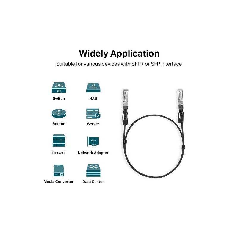 TP-Link Omada 1M Direct Attach SFP+ Cable | SM5220-1M - GeeWiz