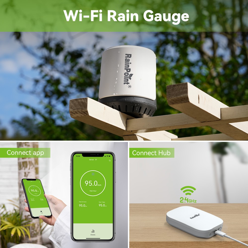 Home & Garden - RainPoint Smart Wireless High Precision Rain Gauge + Wi ...
