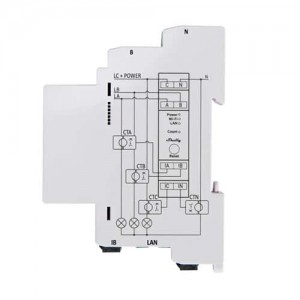 Shelly Pro 3EM (3-Phase Electricity Monitor) Relay With Three 120A ...