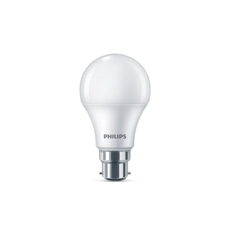 Philips Globe LED 5W Screw Type Warm White - GeeWiz