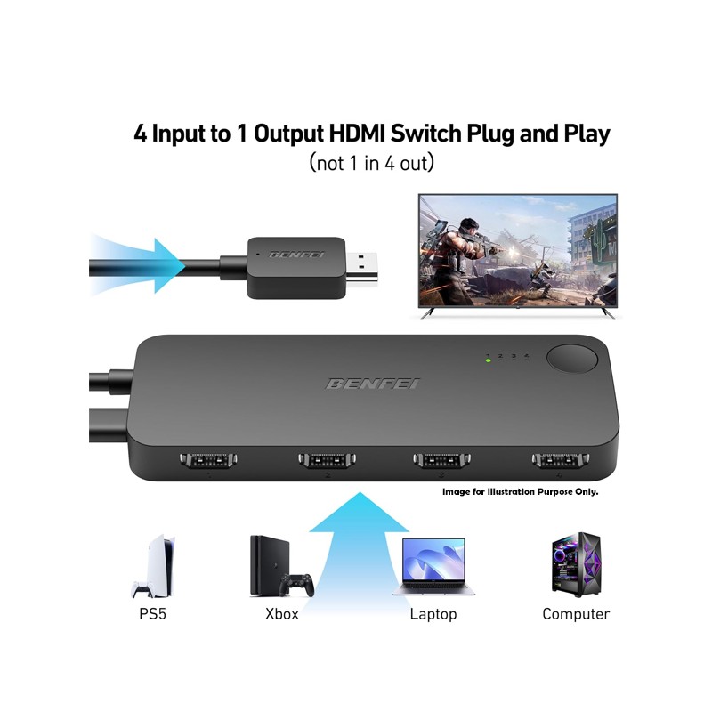 BENFEI HDMI V2.0 3-In To 1-Out 4K@60Hz Amplified Switch With 1X USB-C ...
