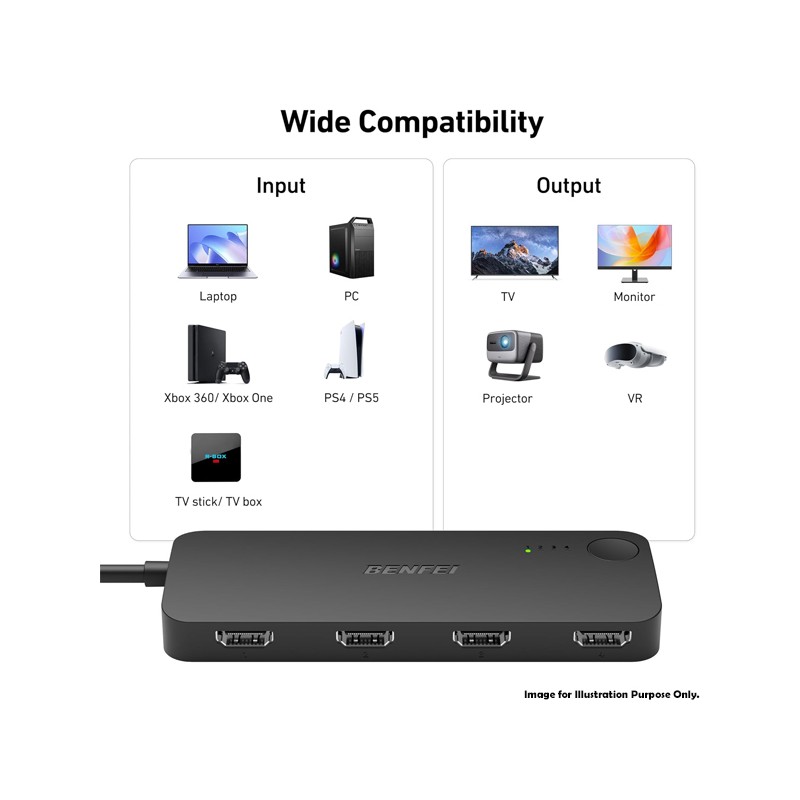 BENFEI HDMI V2.0 3-In To 1-Out 4K@60Hz Amplified Switch With 1X USB-C ...