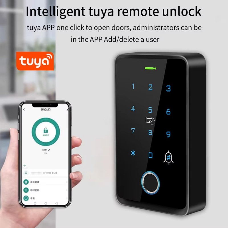 Fingerprint Access Control – Smart Secure Entry Solutions - GeeWiz