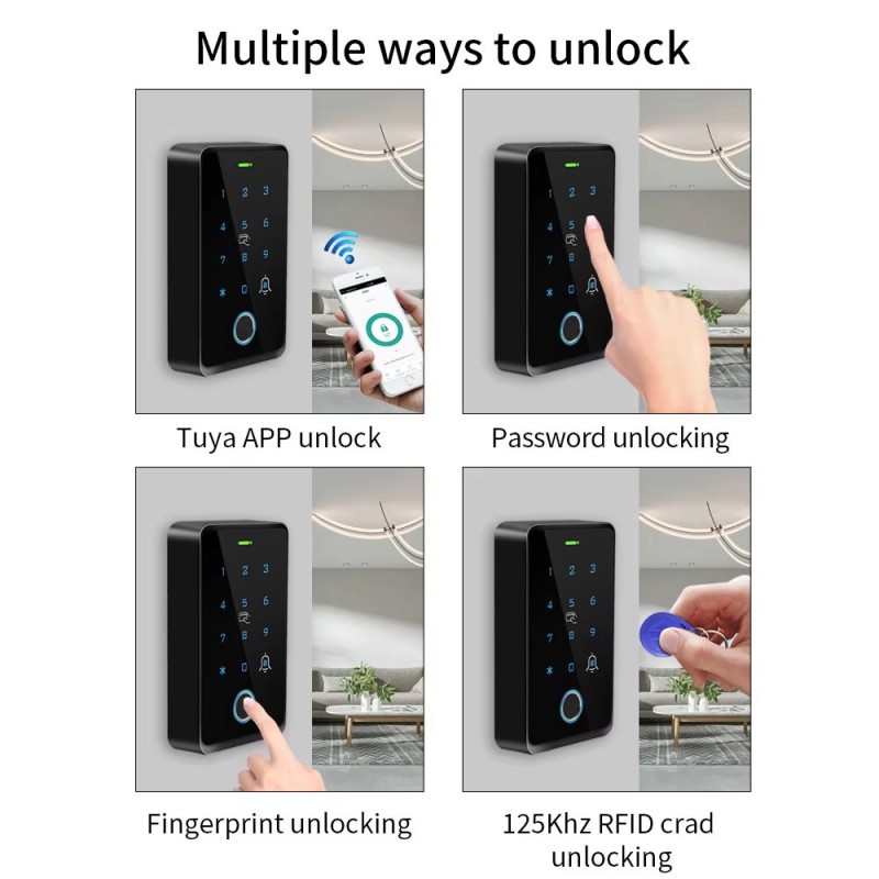 Fingerprint Access Control – Smart Secure Entry Solutions - GeeWiz