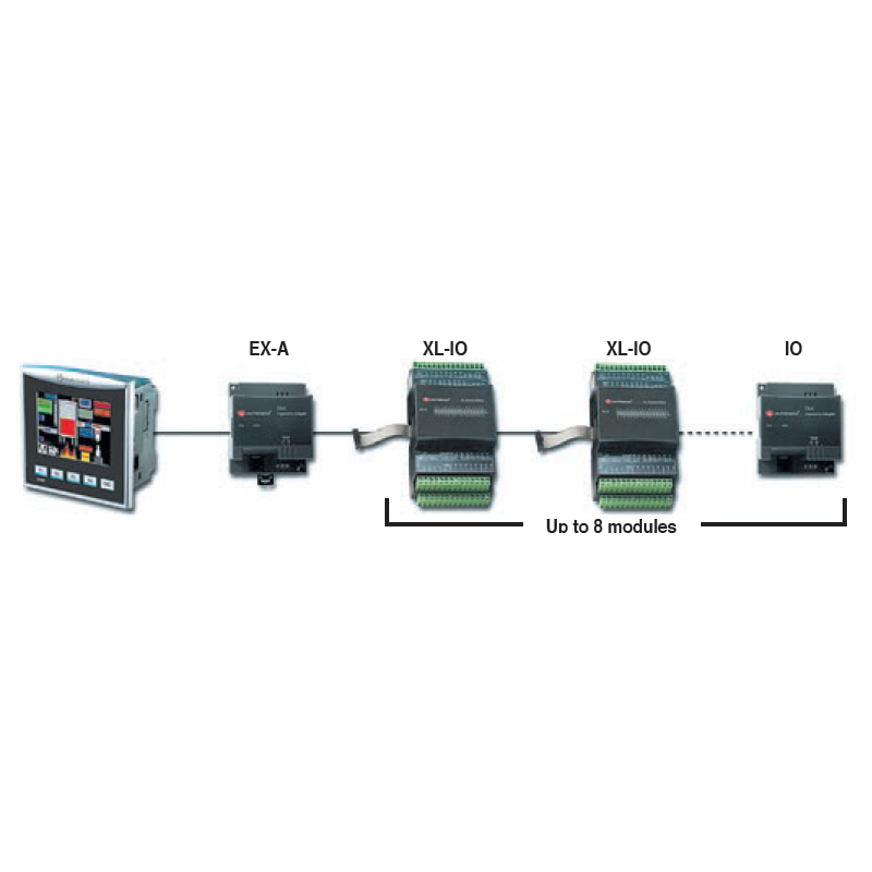 M90 Expander 8 Digital I/P + 4 Relay O/P - GeeWiz