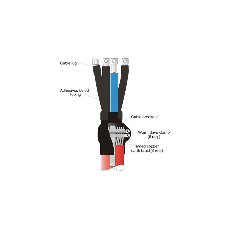4 Core Lv Heat Shrink Cable Termination 10-35MM² - GeeWiz