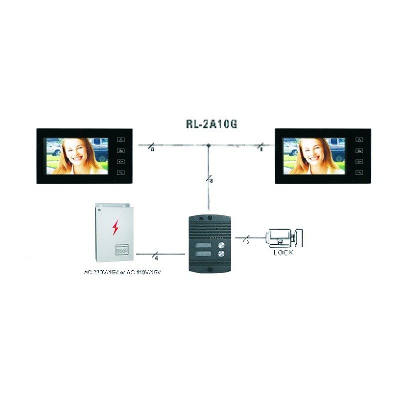 Wired 2 Colour Screen Doorphone Kit With Lock Release - GeeWiz